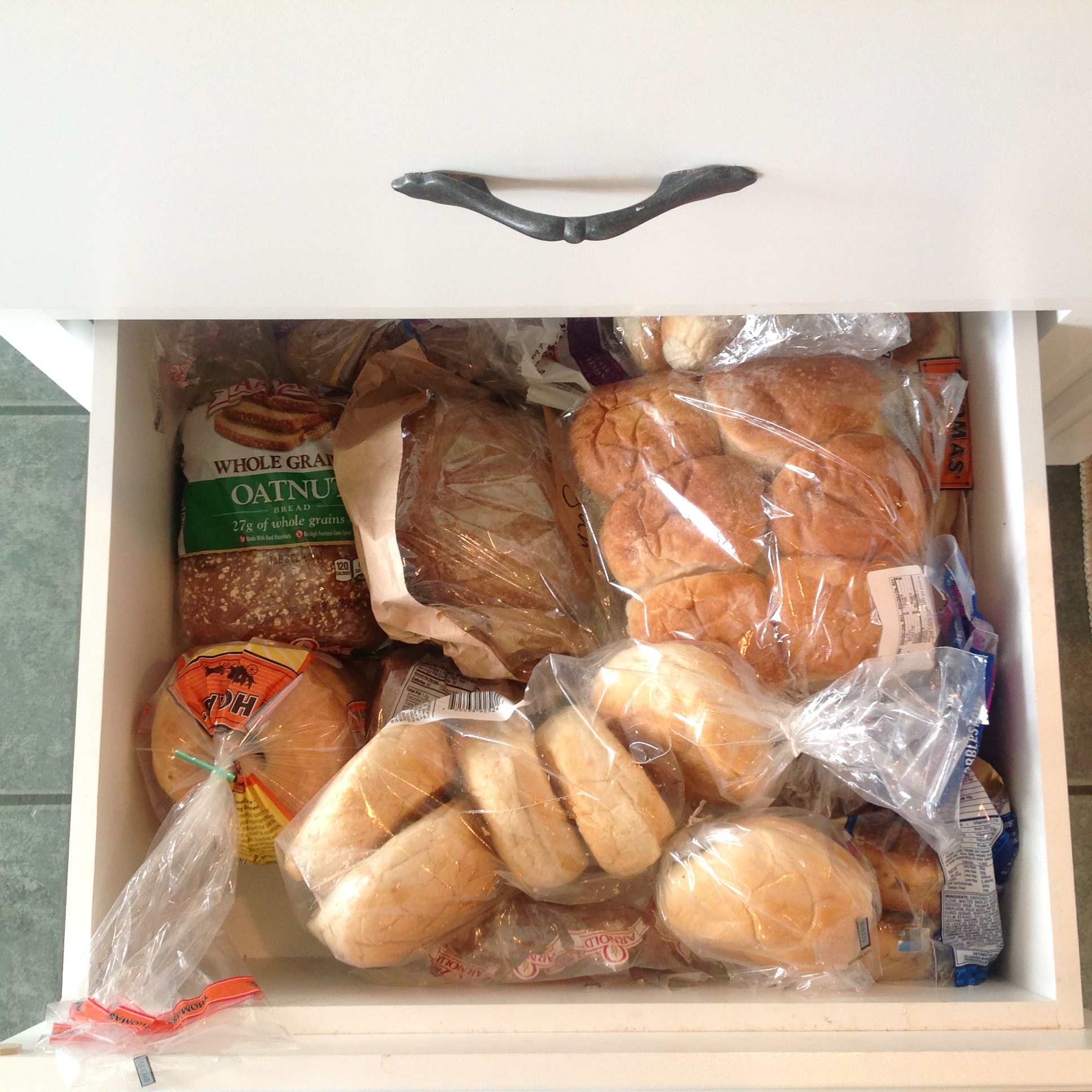 America’s Breadbasket | Family Rules